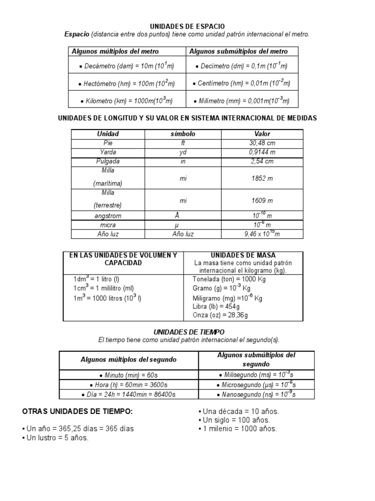 Tabla de Unidades de Medida Métricas | PDF | Kilogramo | Litro