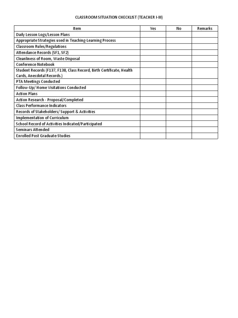 Classroom Situation Checklist | PDF
