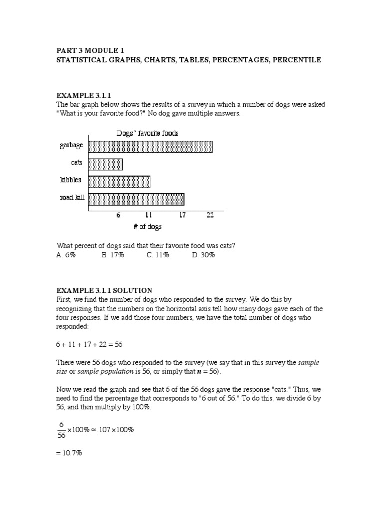 Part 3 Module 1 Statistical Graphs, Charts, Tables, Percentages ...