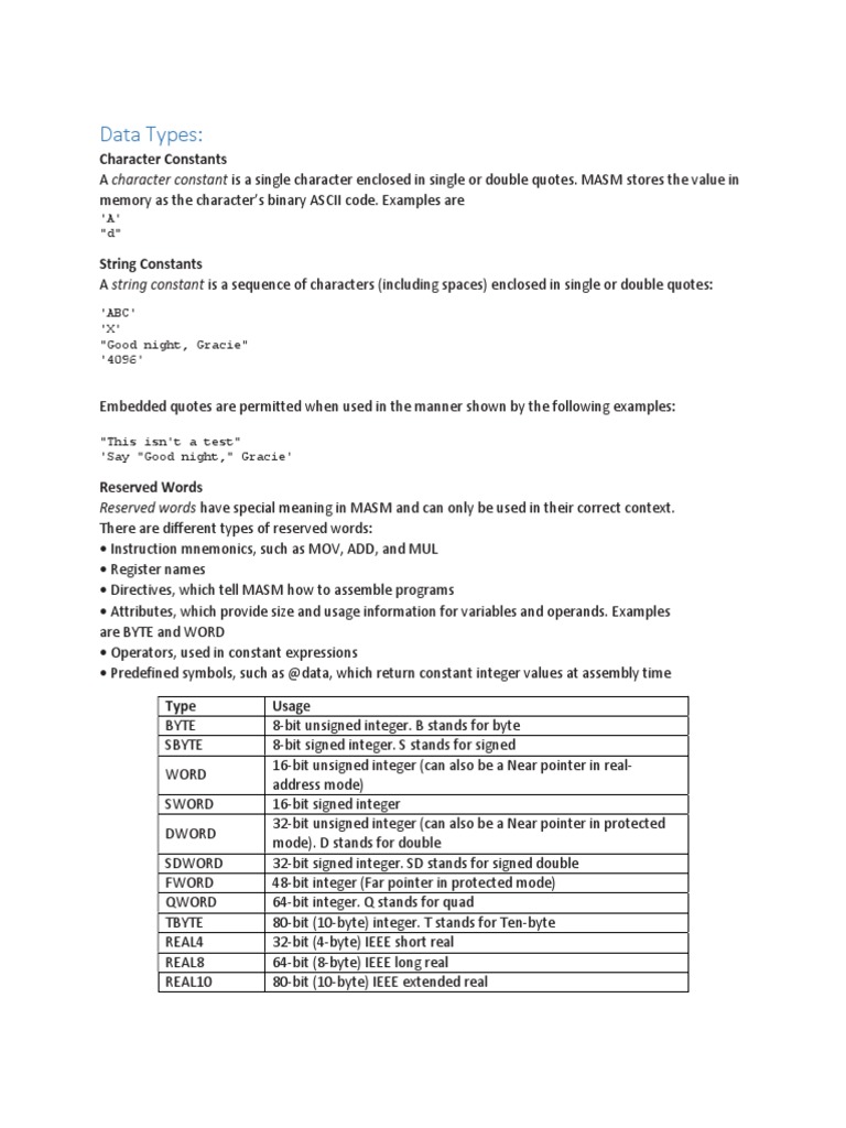 Lab 2 Data Types Download Free Pdf Integer Computer Science String Computer Science
