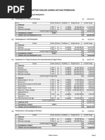 Review Rab Plafon PVC | PDF