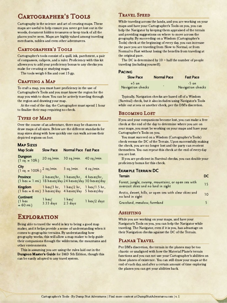 Cartographer's Tools: Travel Speed | PDF | Cartography | Map
