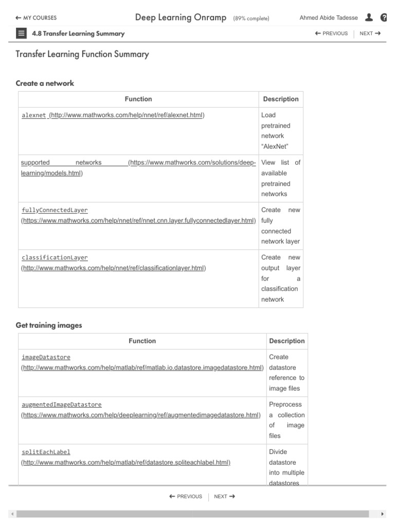 Deep Learning Onramp | PDF | Deep Learning | Machine Learning