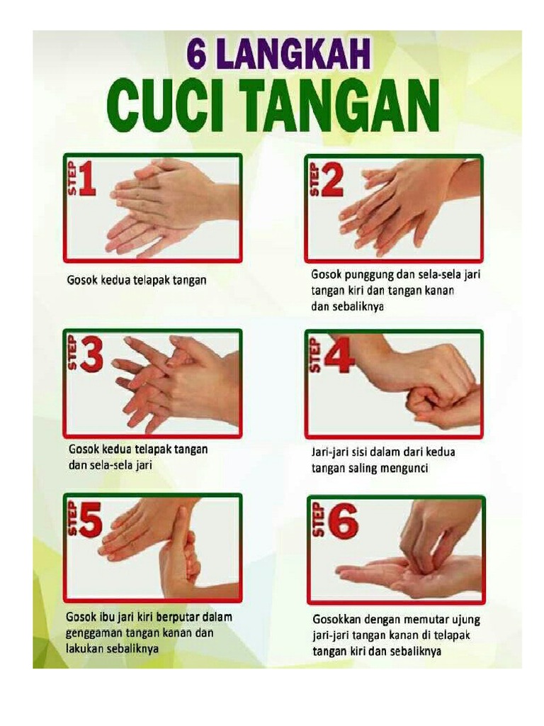 Poster CTPS 6 Langkah | PDF
