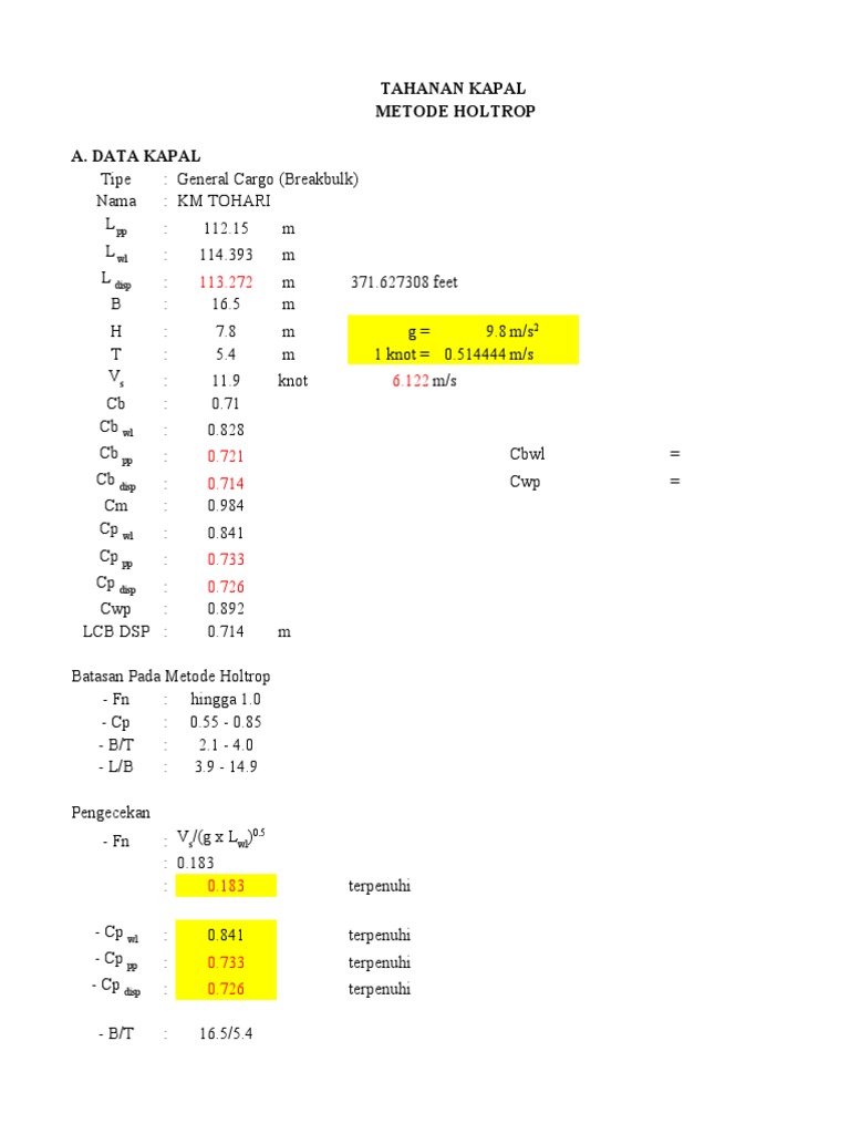 Analysis of Ship Resistance Using Holtrop Method for the Cargo Ship KM ...