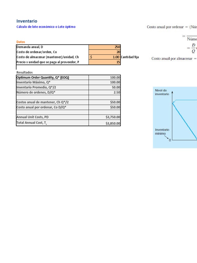 Calculo Lote Óptimo | PDF