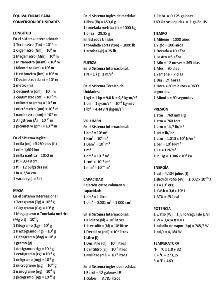 Tabla de Equivalencias de Unidades | PDF | Metrología | Cantidades fisicas
