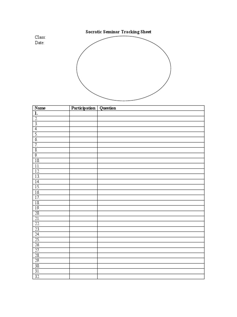 Socratic Seminar Tracking Sheet