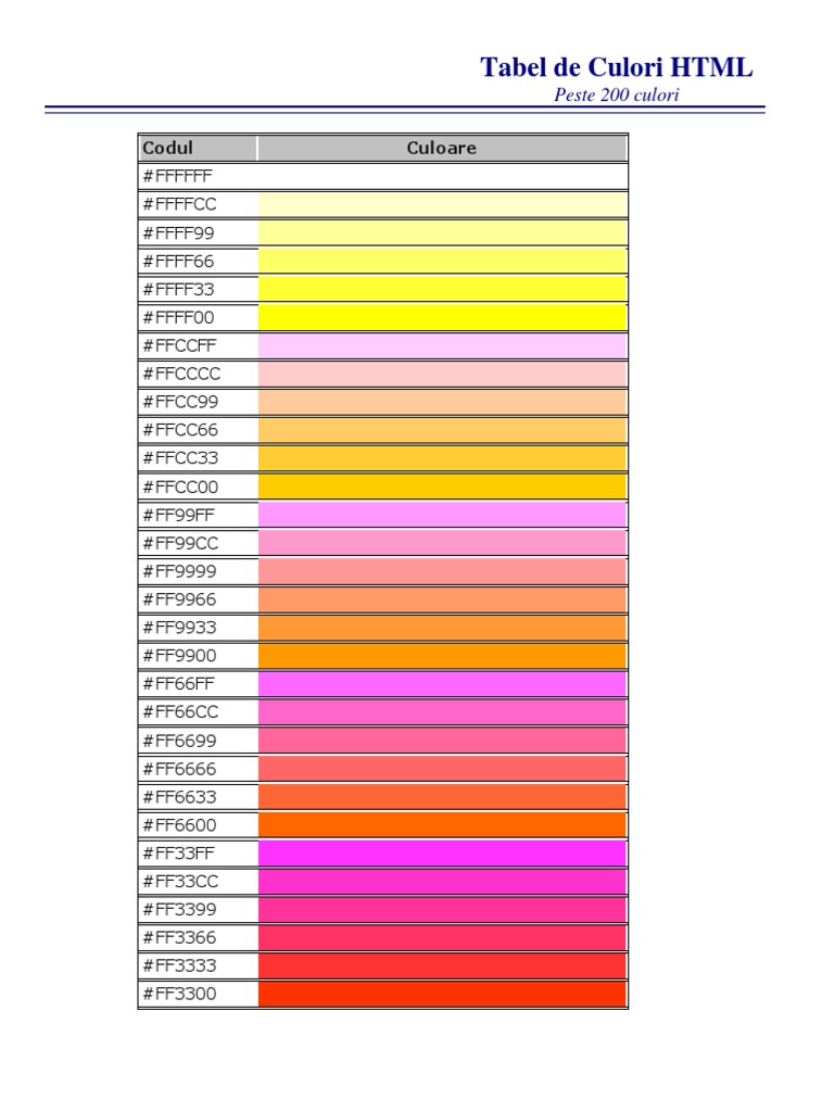 Tabel de Culori HTML: Codul Culoare | PDF