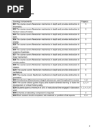 Flyers Answer Sheet | PDF