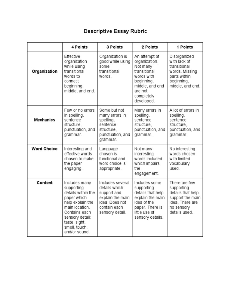 Descriptive Essay Grading Rubric | PDF | Word | Grammar