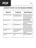 Identity Poem by Julio Noboa Polanco | PDF | Art | Poetry