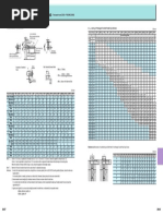 API Reg - Thread Forms | PDF