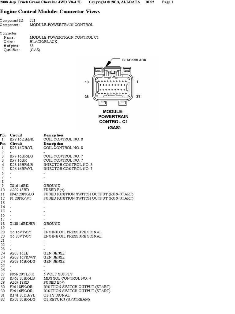 Engine Control Module: Connector Views | Download Free PDF | Jeep ...