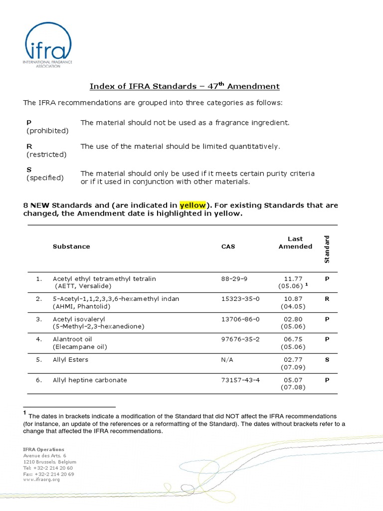 Index of IFRA Standards 47th Amendment | Download Free PDF | Methyl ...