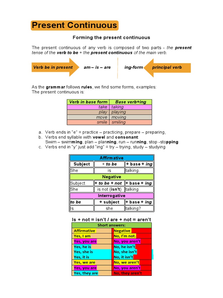 Forming The Present Continuous | PDF | Language Families | English Language