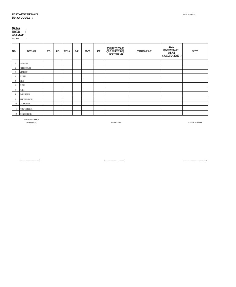 Contoh Data Di KMS Remaja | PDF