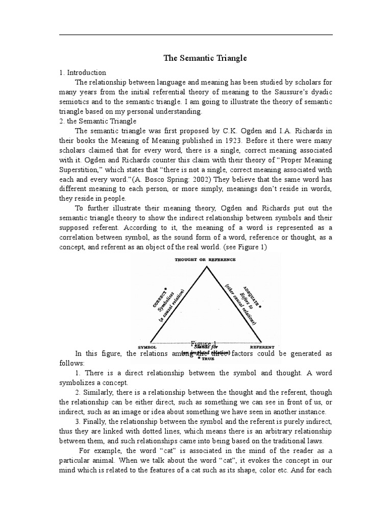 The Semantic Triangle | PDF | Semantics | Concept