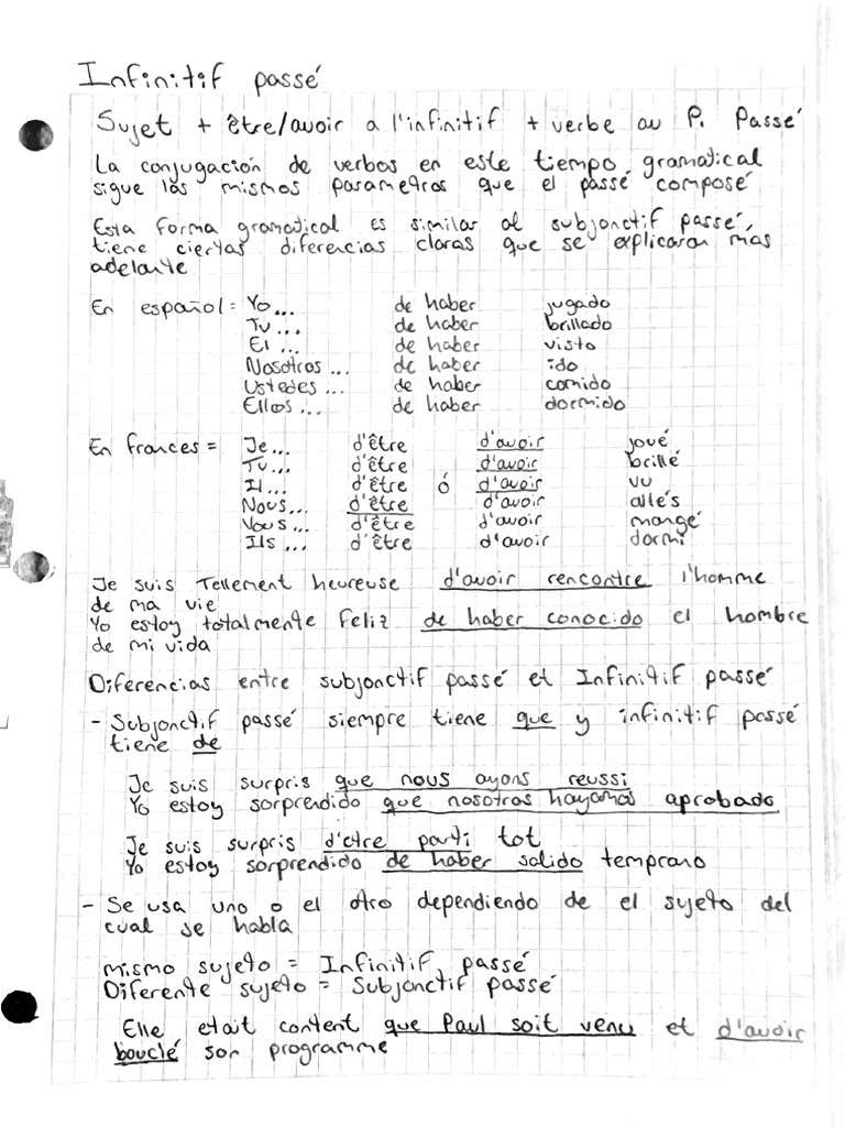 Infinitif Passe | PDF