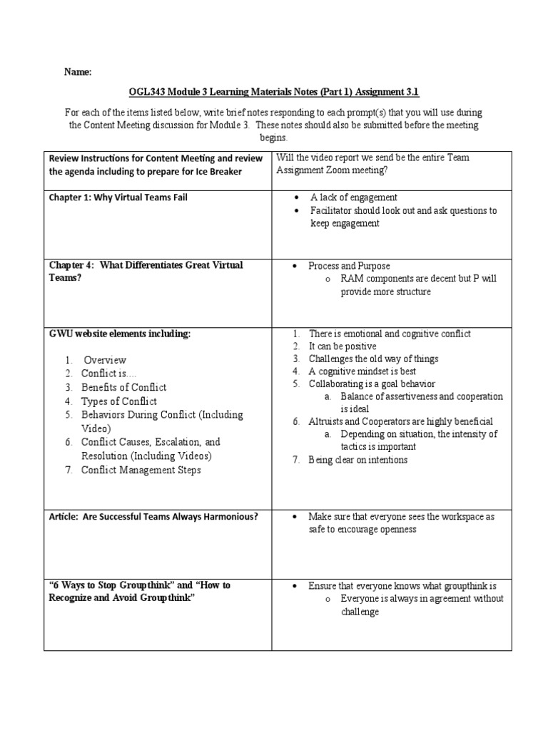 Ogl343 Module 3 Notes Part 1 Assignment 3 1 2 | PDF | Behavior ...