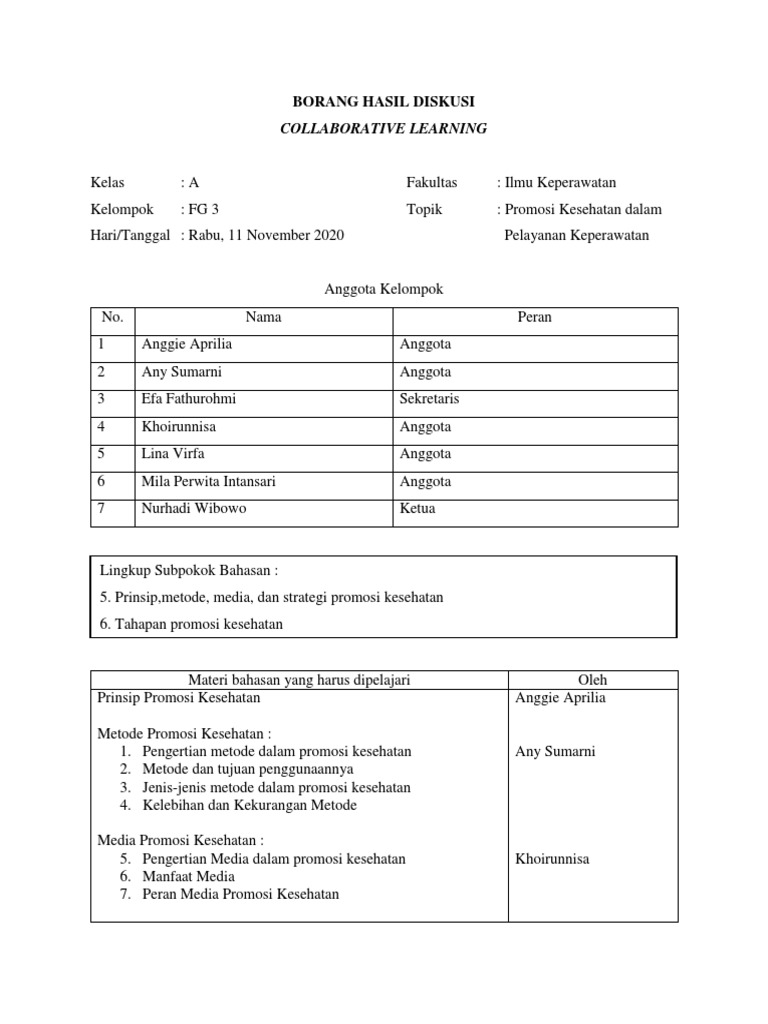 A - FG3 - Borang CL Tugas 3 | PDF | Karier & Perkembangan | Pengembangan Diri
