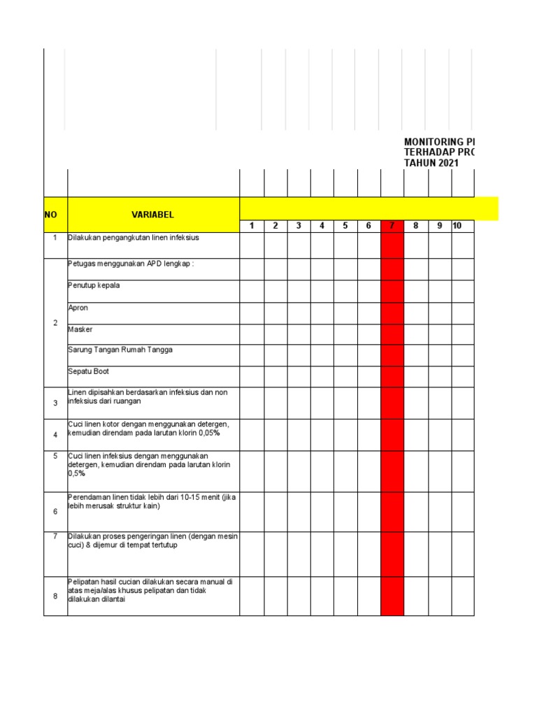 Monitoring Linen Dikonversi | PDF