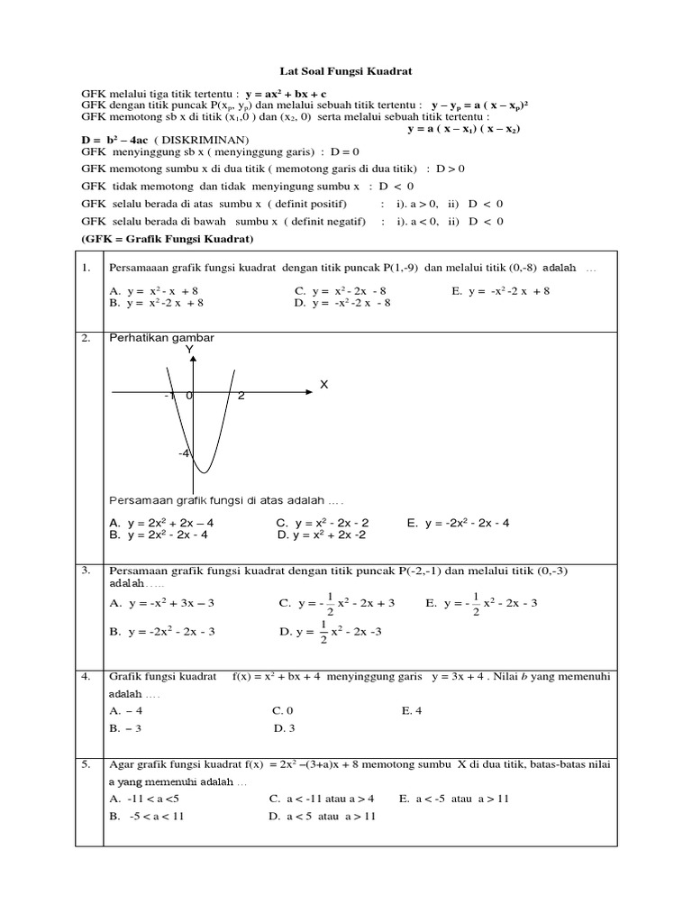 Lat Soal Fungsi Kuadrat | PDF