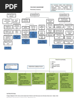 Sdki Slki Siki Penurunan Kapasitas Adaptif Intrakranial Diagnosa ...
