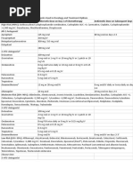 Emetogenicity Tool PDF | PDF | Chemotherapy | World Health Organization