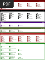 D&D 5e Quick Reference | PDF | Perception | Leisure