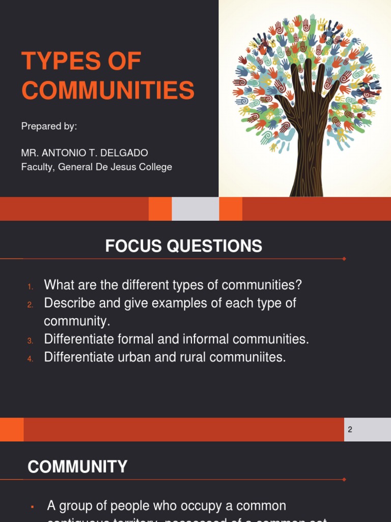 Types of Communities | PDF | Community | Non Governmental Organization