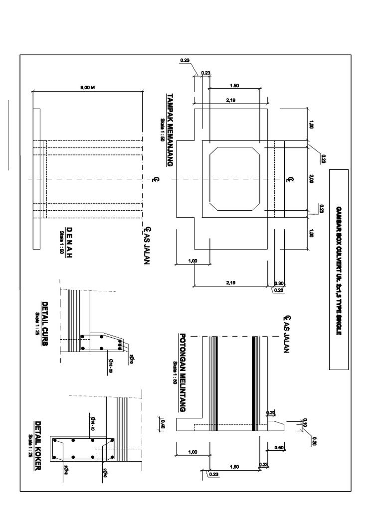 Box Culvert 2x1,5 Single | PDF