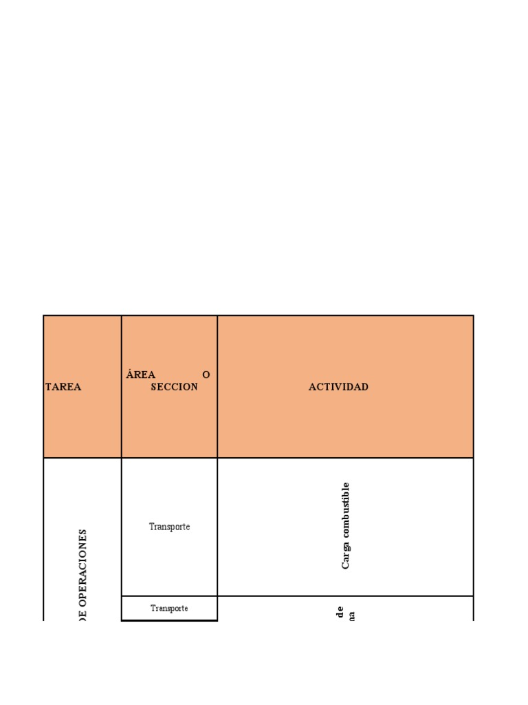 Matriz de Riesgos Eje 3 | PDF | Autobús | Transporte de tierra