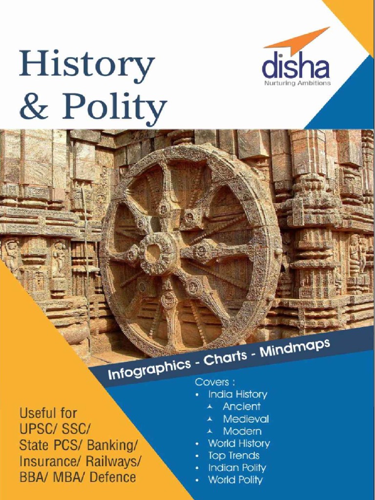 Polity & History (Infographic Charts Mindmaps) | PDF