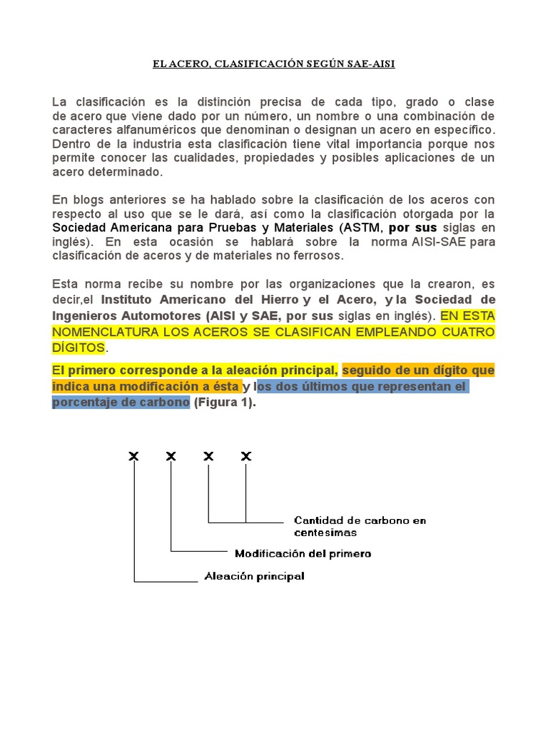 La clasificación de aceros según la norma AISI-SAE: una guía para identificar aceros por su ...