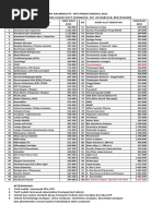 Catalogue Rudolf - Instrument Surgical - PT. Graha Ismaya | PDF ...