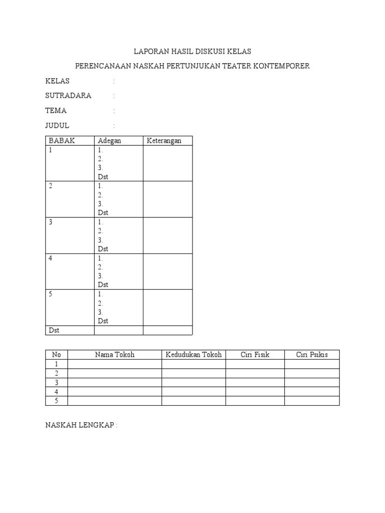 Laporan Hasil Diskusi Kelas | PDF