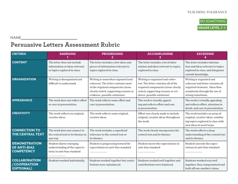 3-5DS - Persuasive Letters Rubric | PDF | Rubric (Academic) | Applied ...
