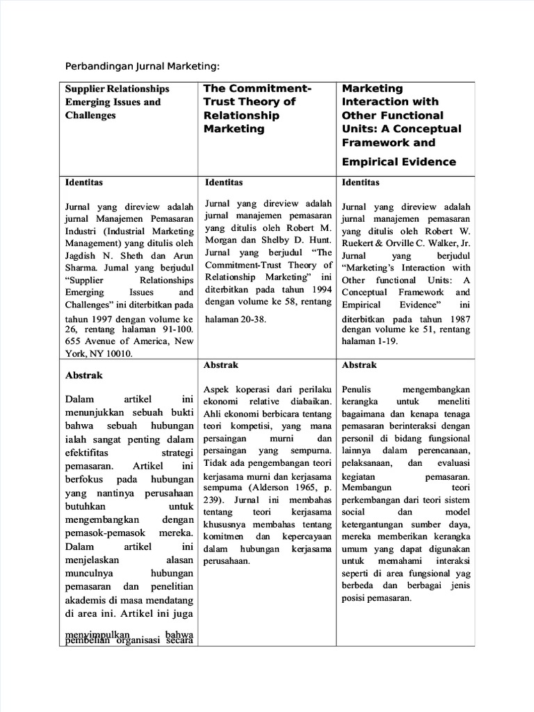 Contoh Perbandingan Jurnal | PDF