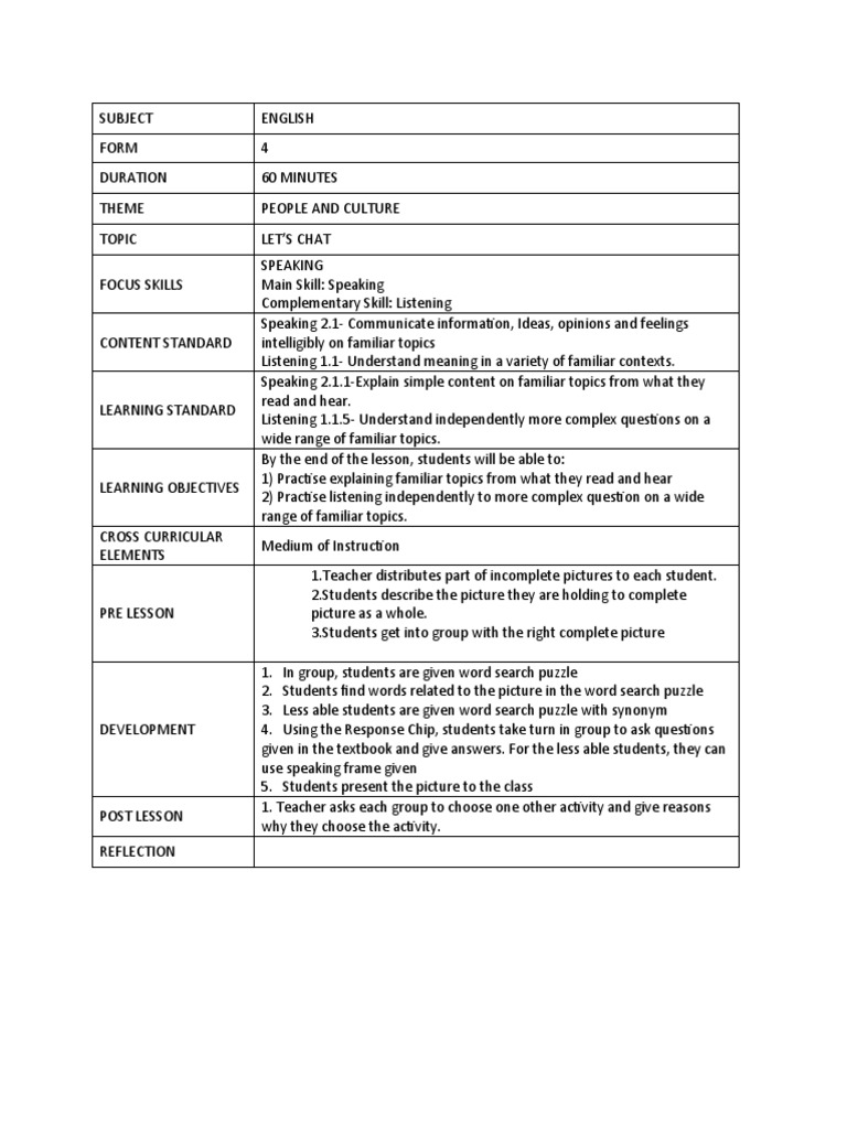 Nurulteam Lesson Plan For Speaking | PDF