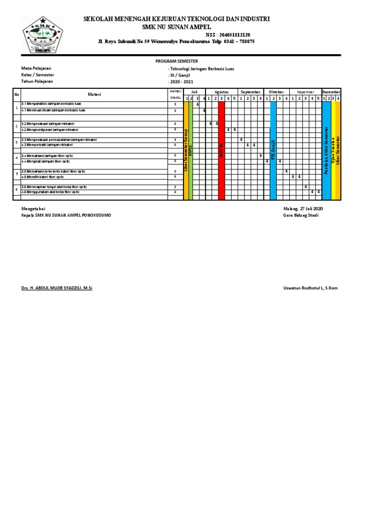 PROMES TJBL | PDF | Komputer
