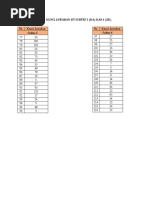 Scanned Document Pages | PDF