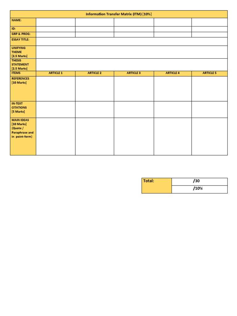 ITM Grid (10%) - 2 | PDF