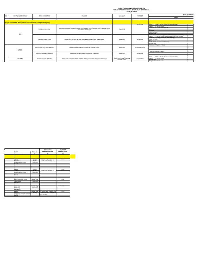 Ruk Program Ukgmd Ukgs Dan Uks 2020 | PDF