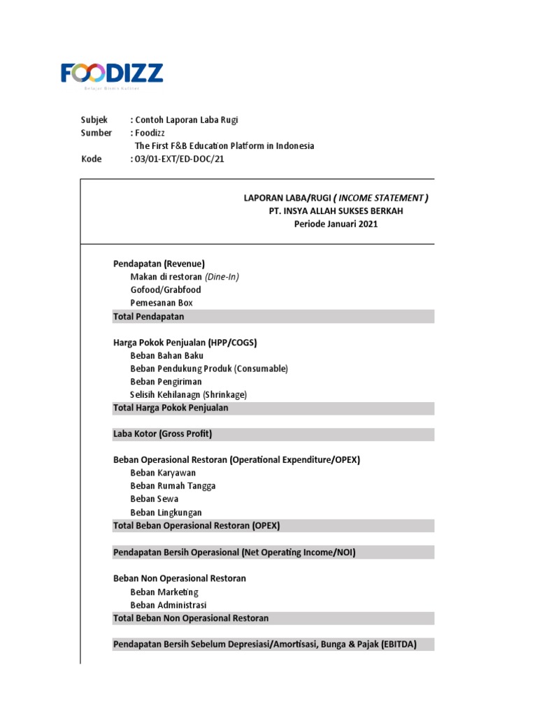 Contoh Laporan Laba Rugi Sederhana Siap Pakai | PDF