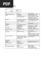 UPSC Mains Answer Writing Sheet PDF | PDF