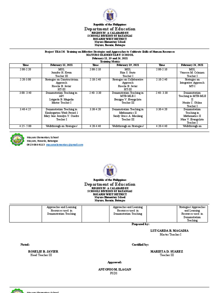Training Matrix LAC 3 DAYS | PDF | Behavior Modification | Pedagogy