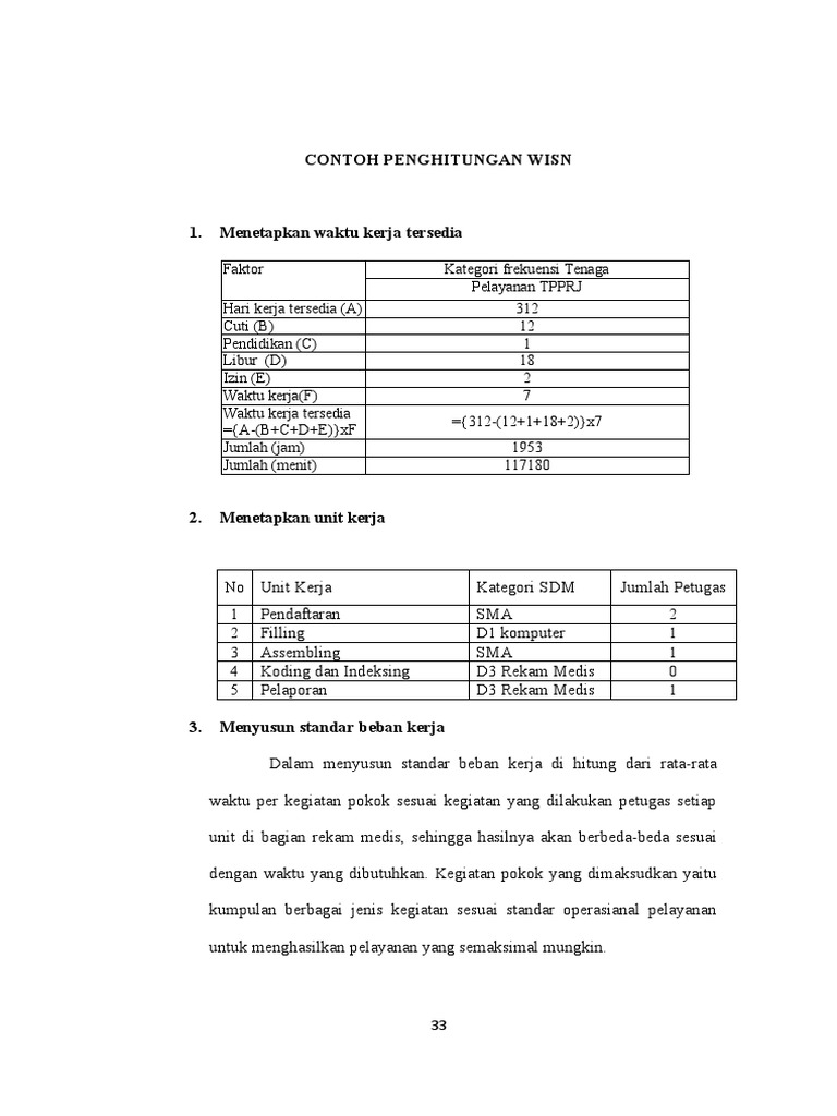 Contoh Wisn | PDF
