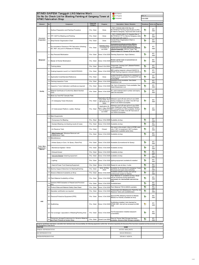 GoNoGo Checklist For Marine Gangway Tower Blasting and Painting Rev11 ...