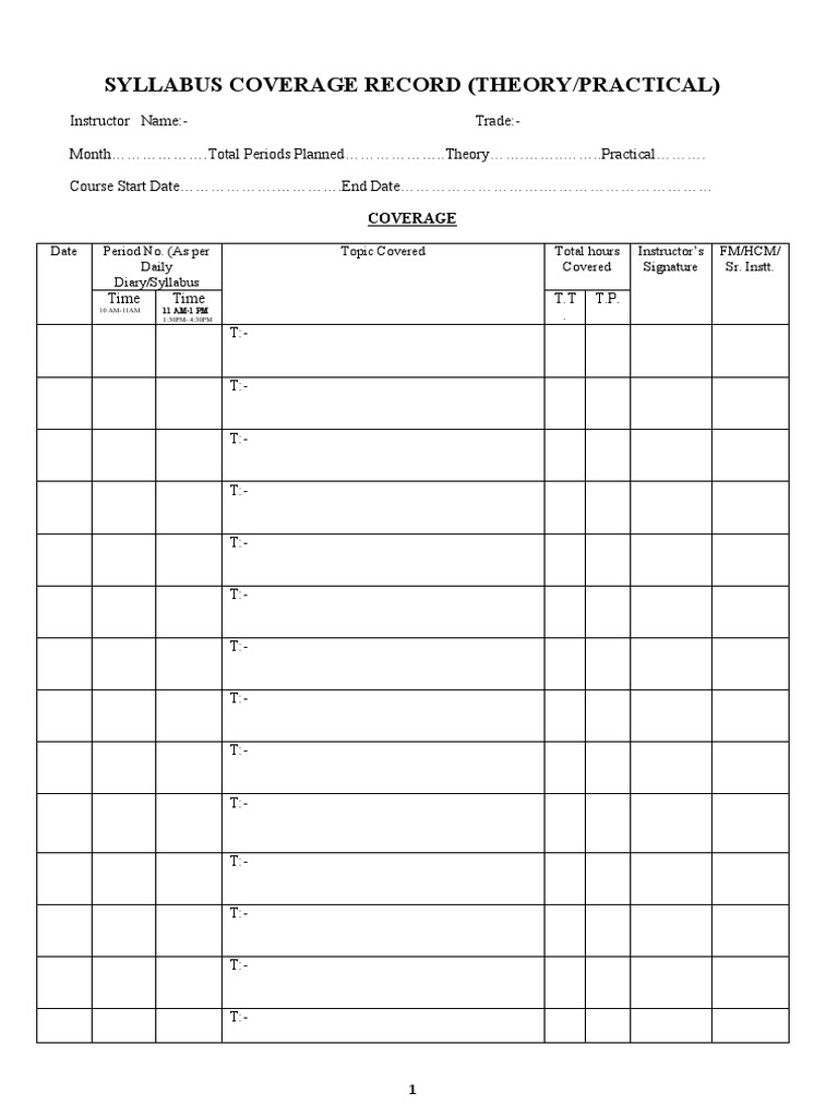 Syllabus Coverage Record Employablity